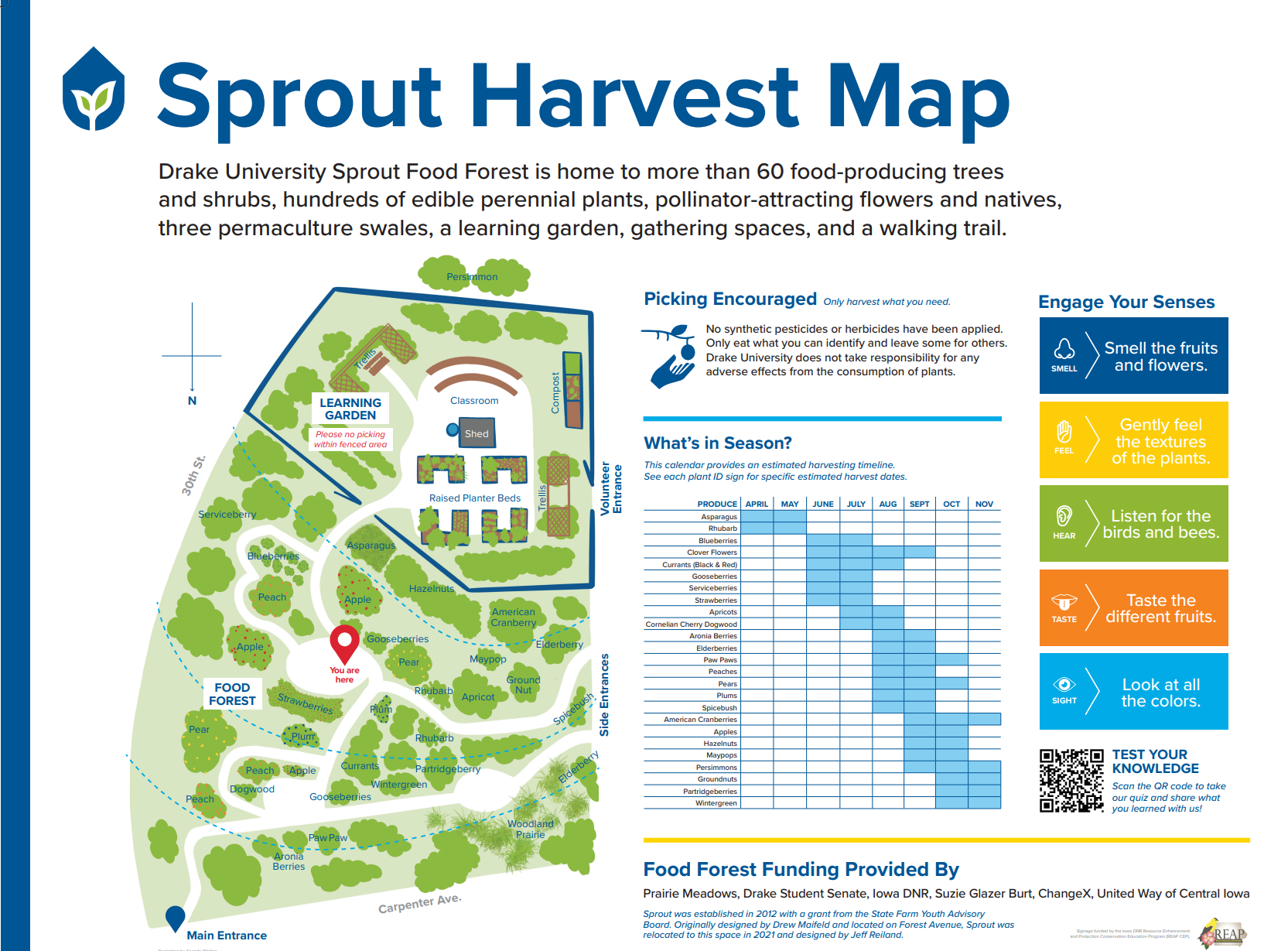 Sprout Harvest Map – Sprout: The Des Moines Urban Youth Learning Garden ...